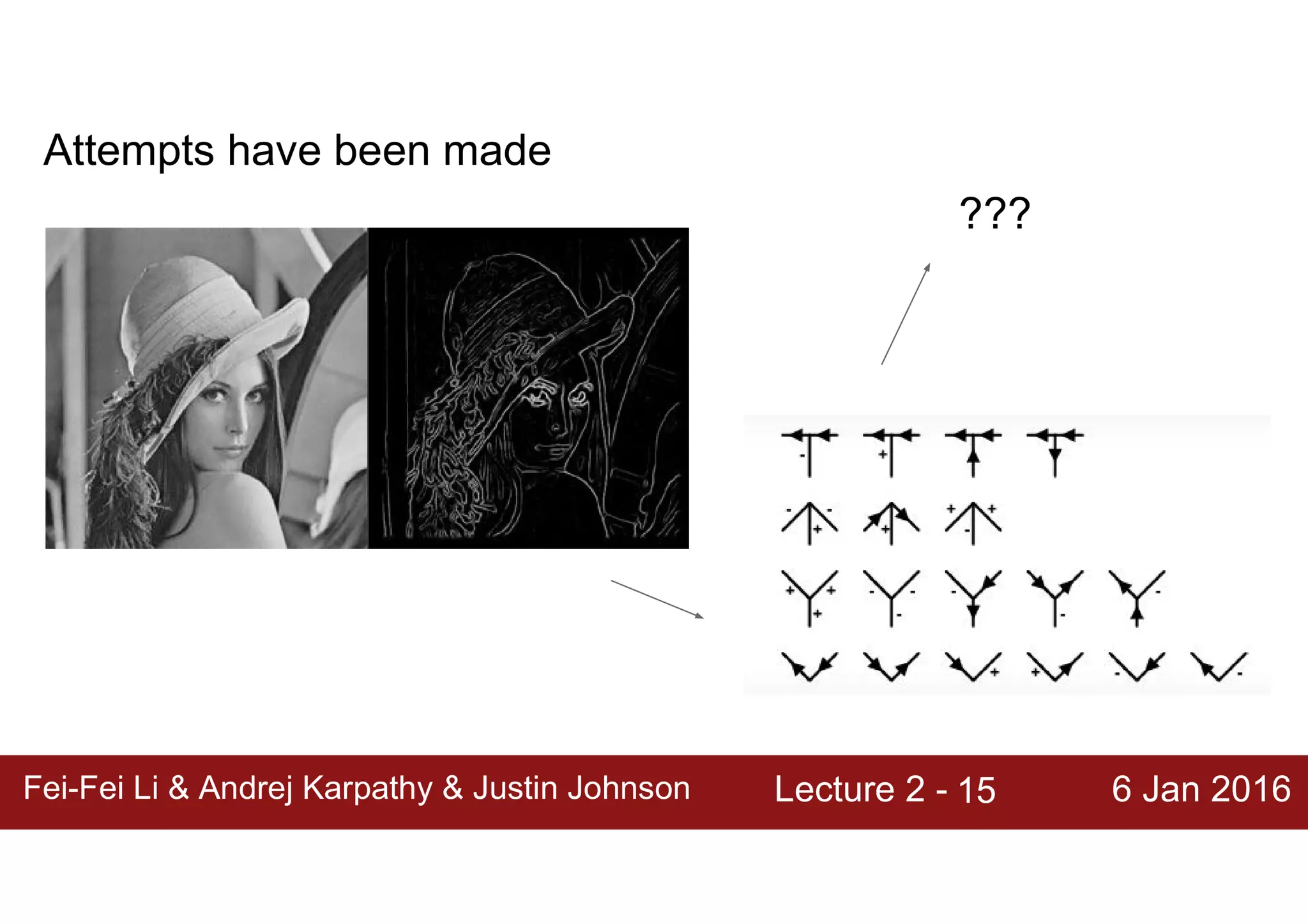 Lecture2 - Image classification and the data-driven approach k-nearest ...