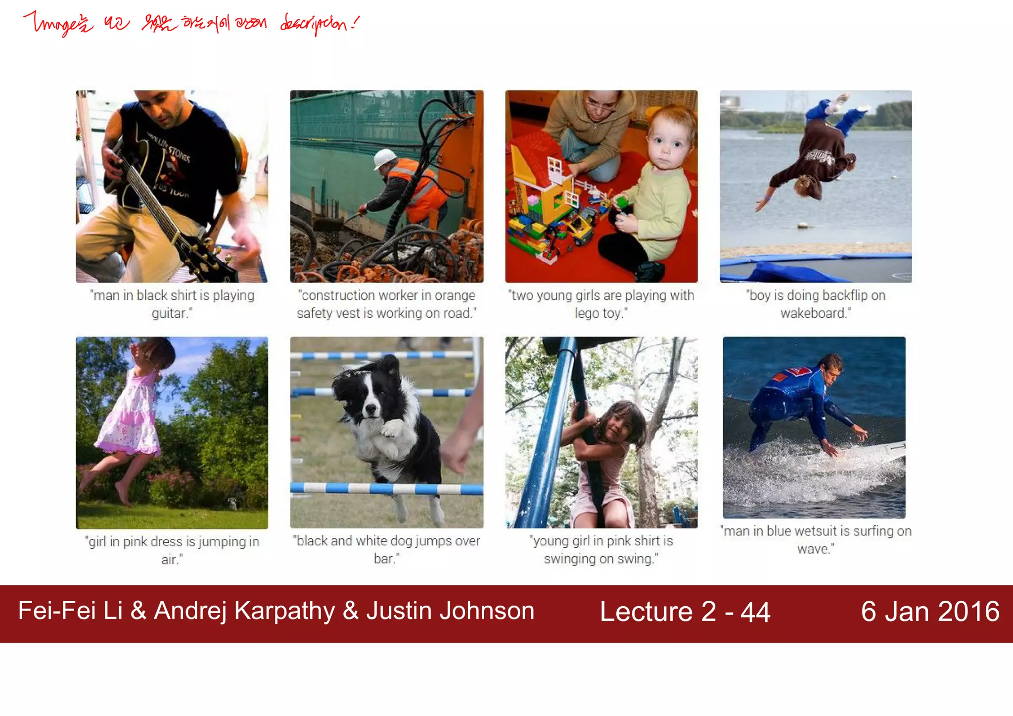 Lecture2 - Image classification and the data-driven approach k-nearest ...