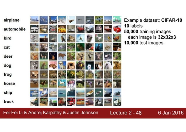 Lecture2 Image Classification And The Data Driven Approach K Nearest Neighbor Linear 8463
