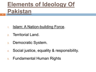 Ideology of Pakistan in the light of Speechs of Mr. Jinnah & Mr. Iqbaal ...
