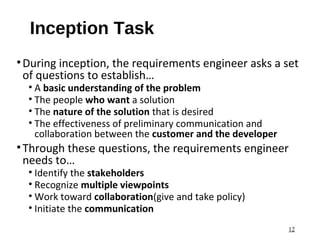 REQUIREMENT ENGINEERING | PPT