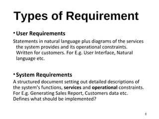 REQUIREMENT ENGINEERING | PPT