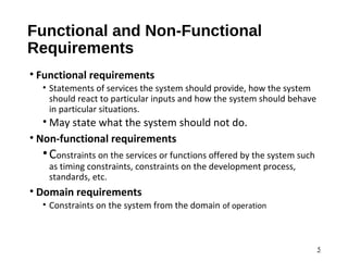 REQUIREMENT ENGINEERING | PPT