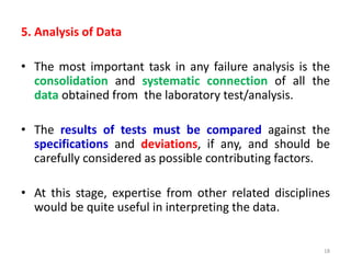 Failure Analysis Methodology | PPTX