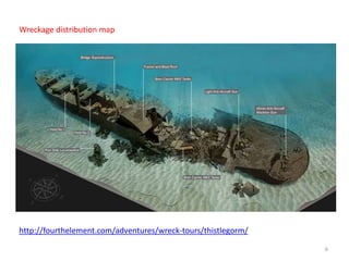Failure Analysis Methodology | PPTX
