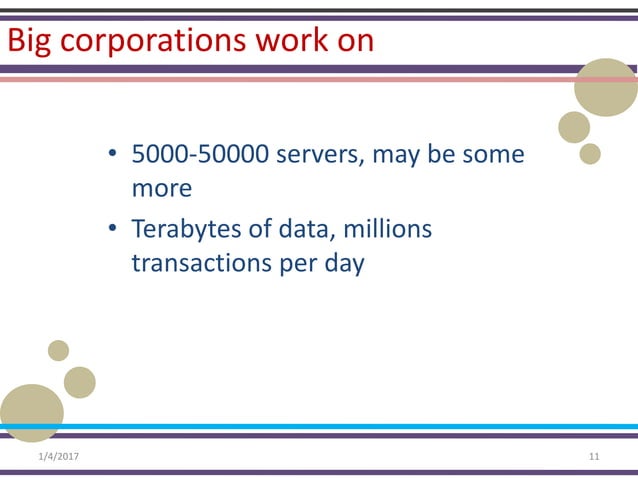 Lecture 2 Ppt 5928
