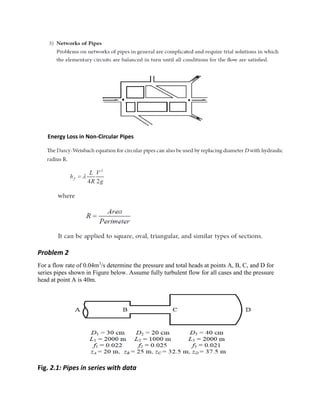 Hydraulics lecture note | PDF