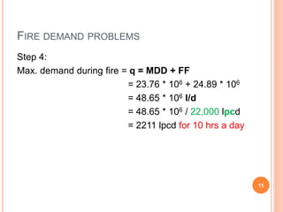 variation in demand of water | PPTX