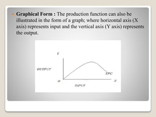 Production economics- Lecture 2 | PPTX