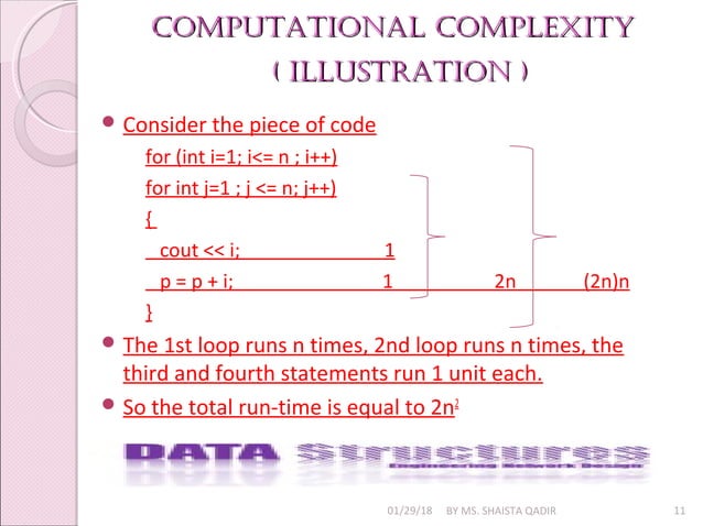 Complexity Analysis Ppt Programming Languages Computing