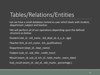 SQL Fundamentals - Lecture 2 | PPT