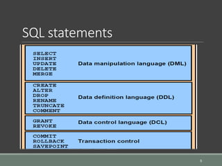 SQL Fundamentals - Lecture 2 | PPT
