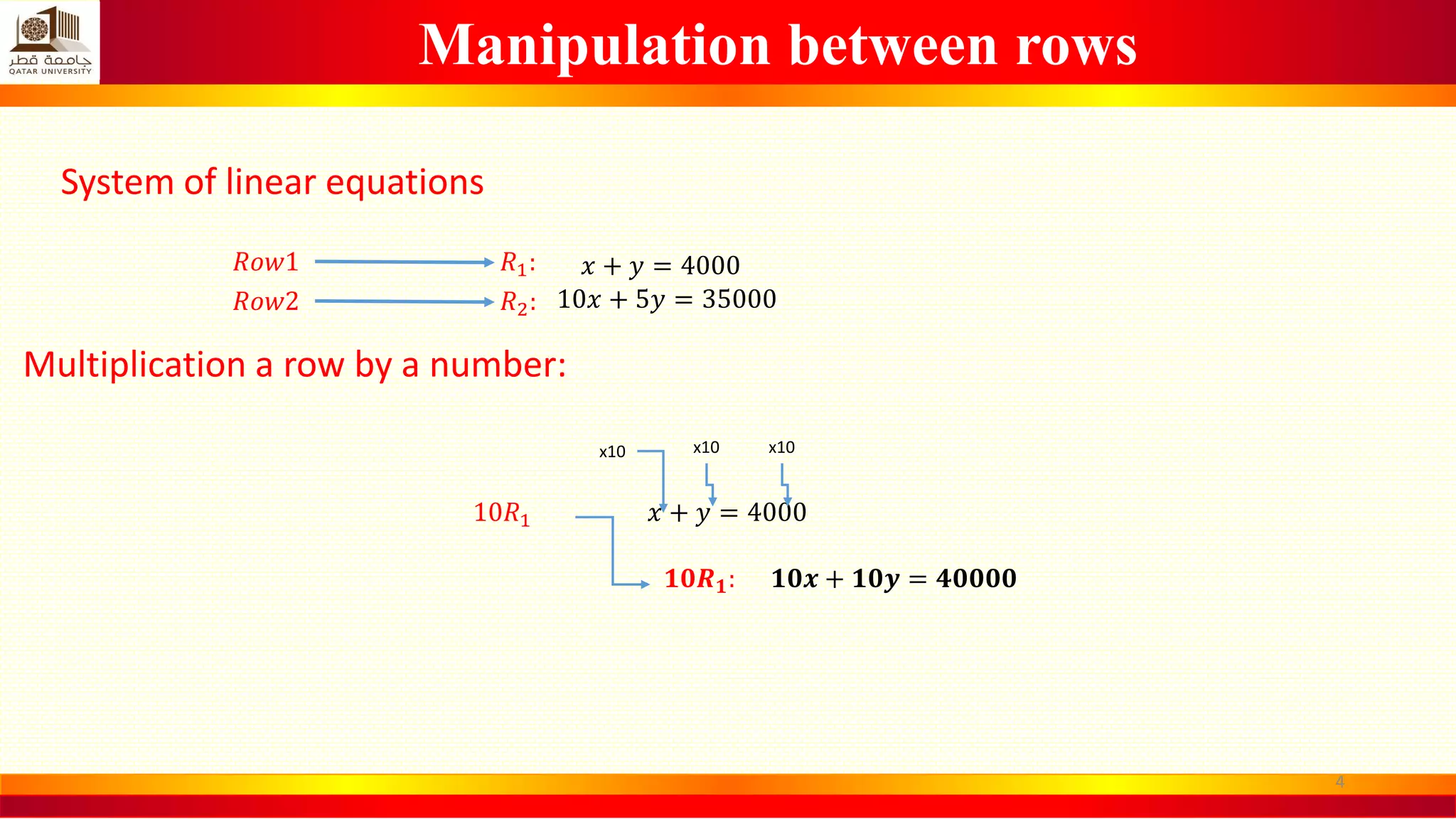 Lecture 2.1 Echelon method | PPT