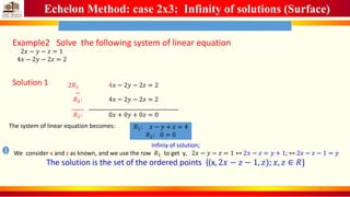 Lecture 2.1 Echelon method | PPT