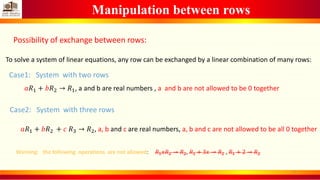 Lecture 2.1 Echelon method | PPT