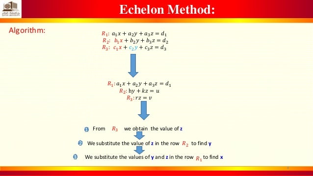Lecture 2.1 Echelon method