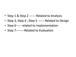 Designing Effective Training | PPTX