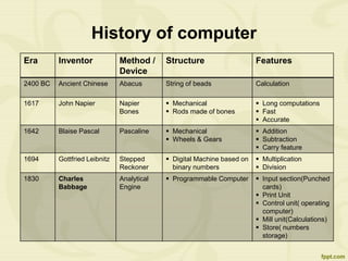 Introduction to Computers Lecture # 2 | PPTX