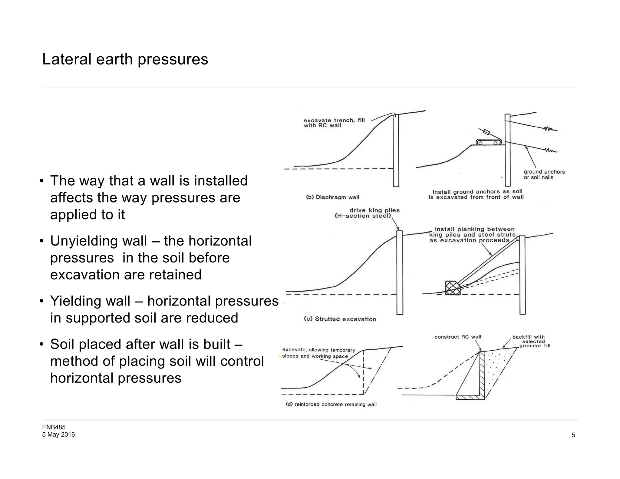 The design of earth-retaining structures - Lecture 2 | PDF
