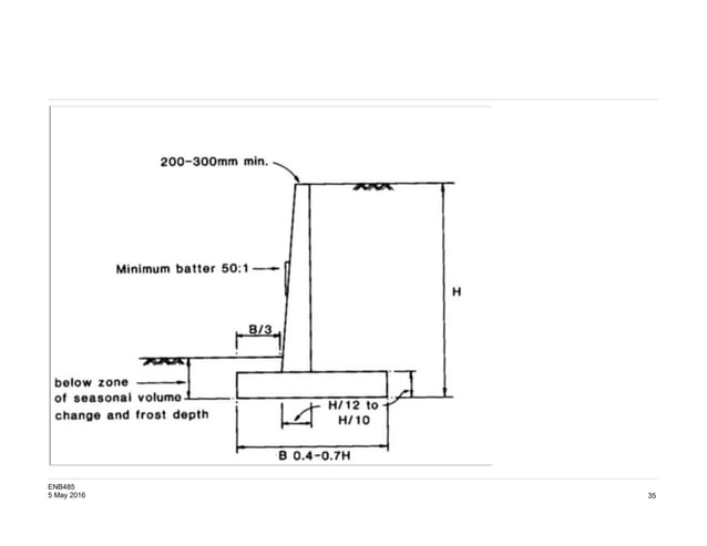 The design of earth-retaining structures - Lecture 2 | PDF | Geology ...