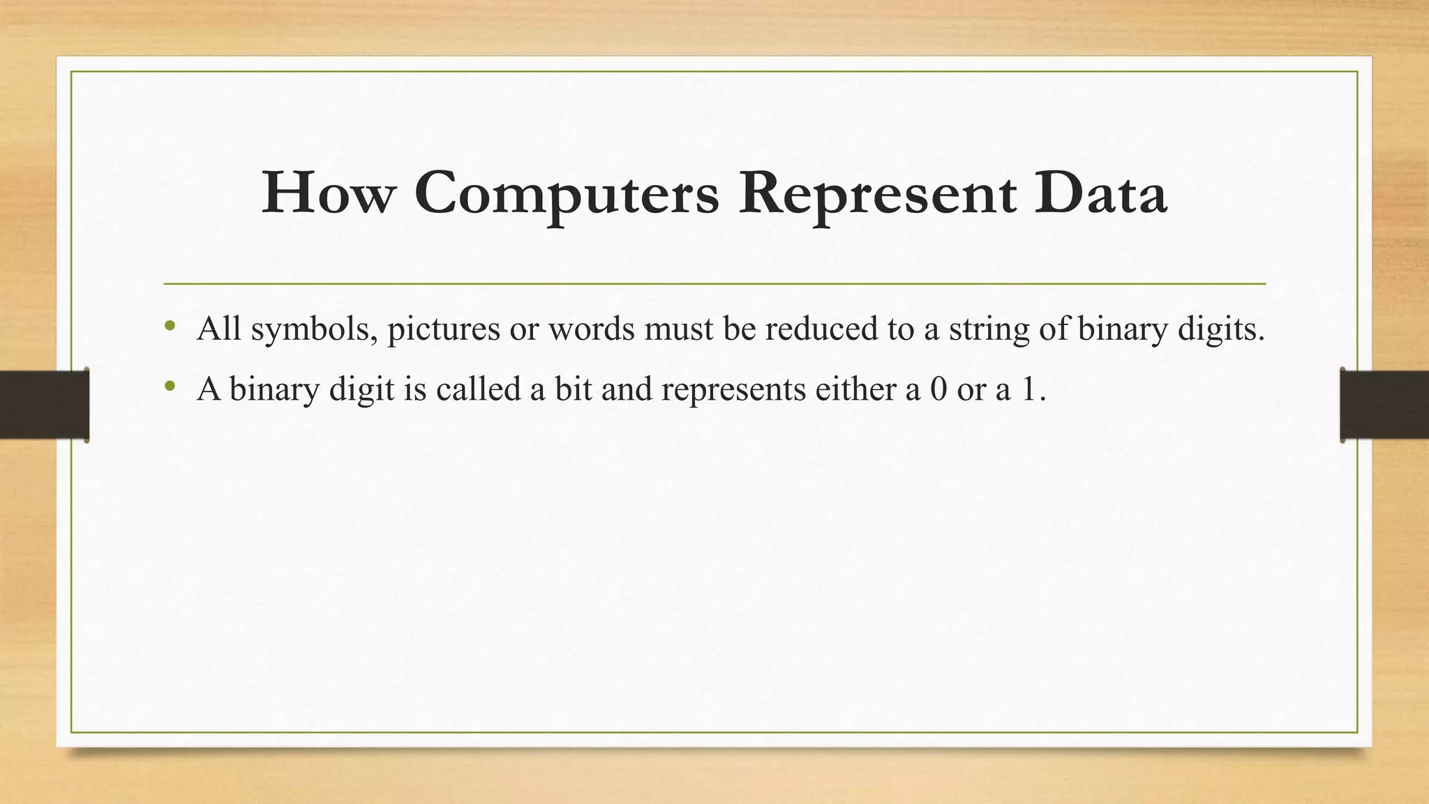 Basics of Computer | PPTX