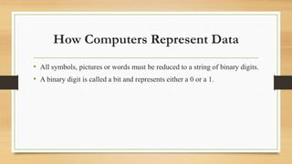 Basics of Computer | PPTX
