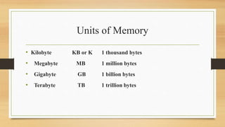 Basics of Computer | PPTX