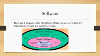Basics of Computer | PPTX