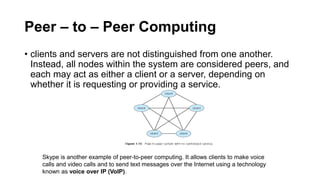 Computing Environment | PPTX