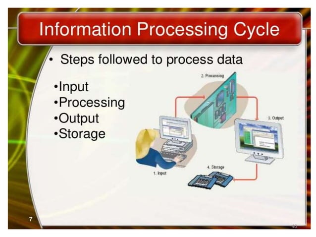 Computer and their Uses types of computer | PPT
