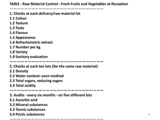 Fruits and Vegetables Processing Technology | PPTX | Desserts and ...