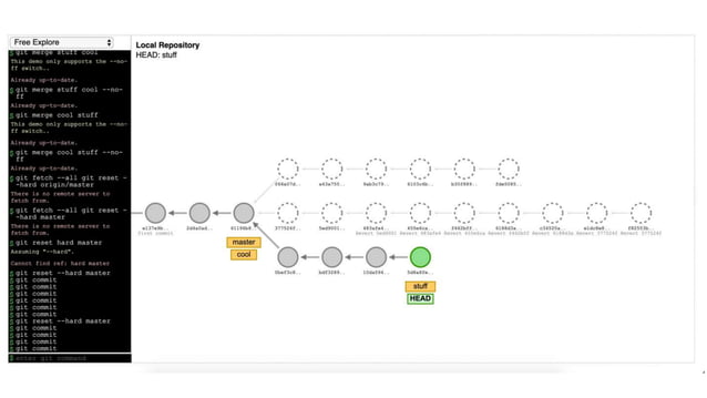 Background info on git / github | PPT