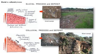 Sedimentology Lecture 2. continental depositional systems | PDF