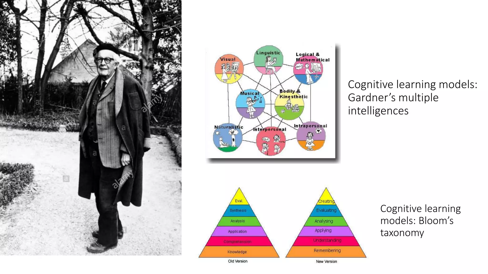 Lecture 2: Theories of Learning Part 1 | PPT