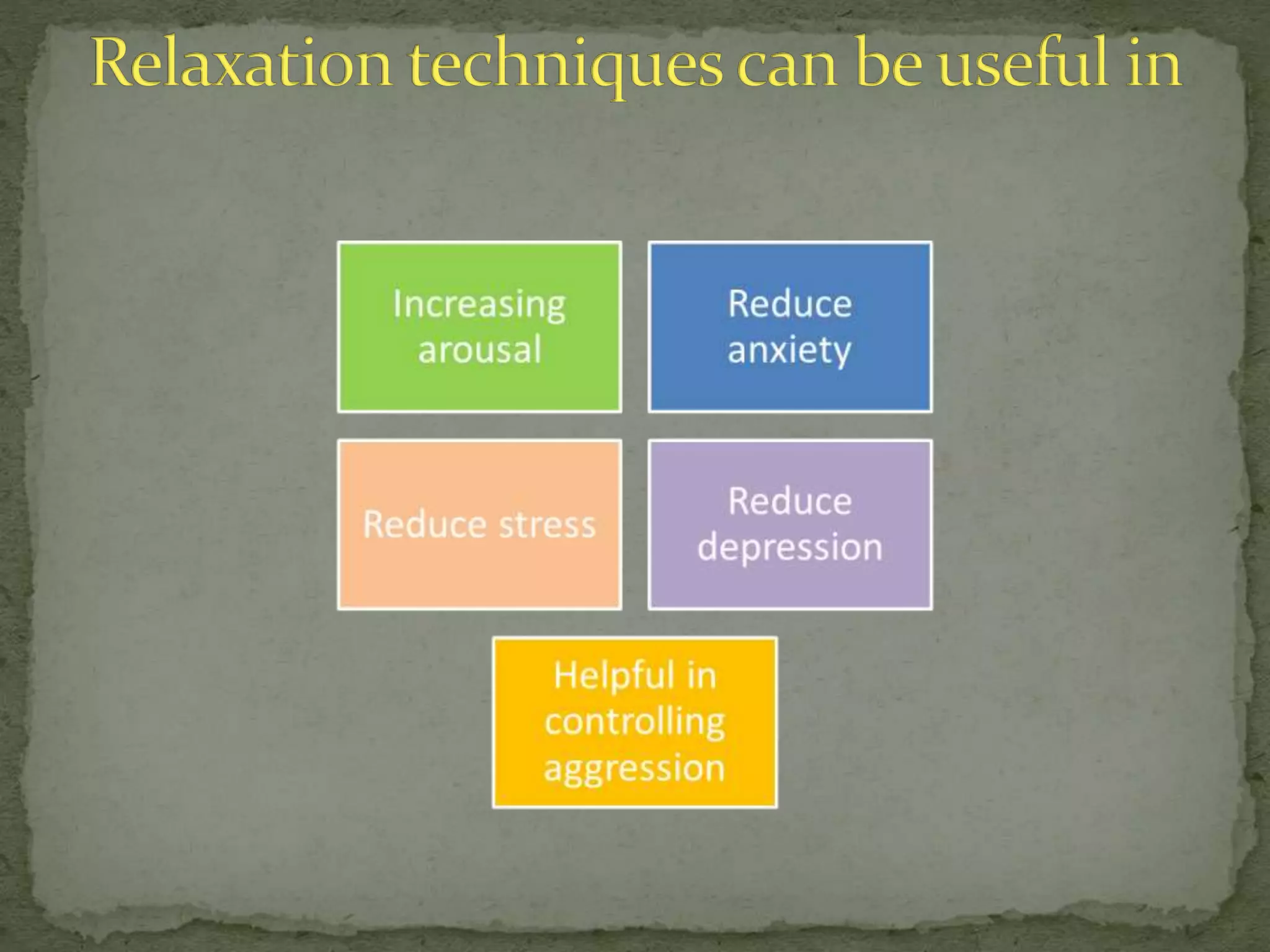 Sports Psychology & Mental rehearsal techniques | PPTX