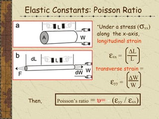 ÖNCEL AKADEMİ: INTRODUCTION TO GEOPHYSICS | PPT
