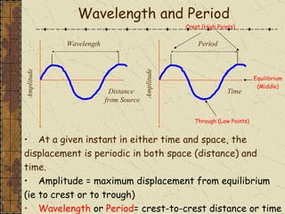 ÖNCEL AKADEMİ: INTRODUCTION TO GEOPHYSICS | PPT