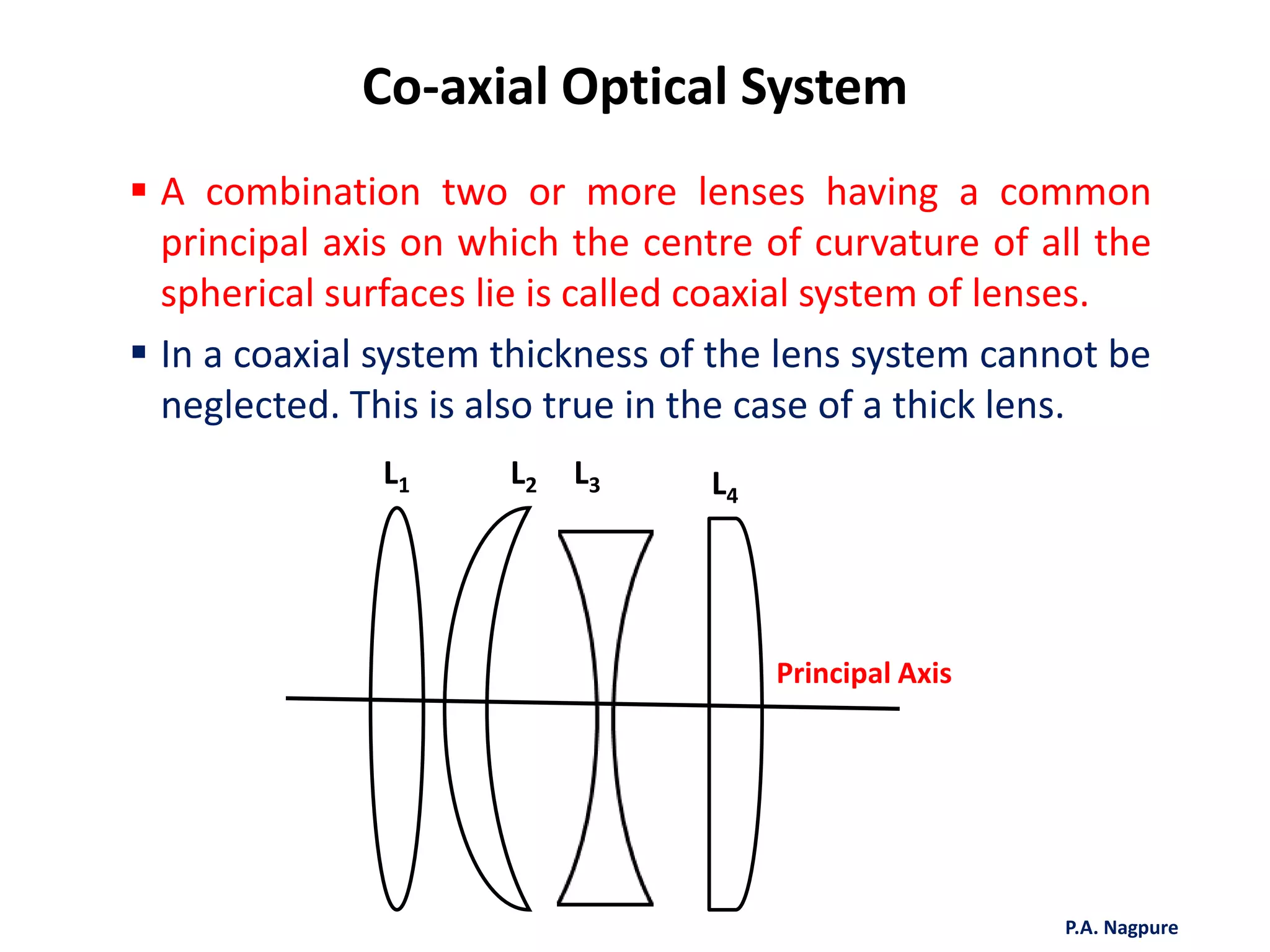Lecture 2: Co-axial optical system and six cardinal points | PPTX