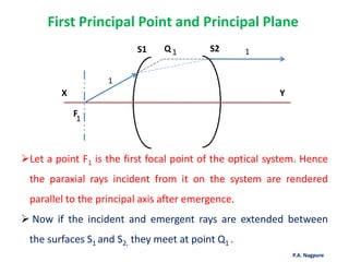 Lecture 2: Co-axial optical system and six cardinal points | PPTX