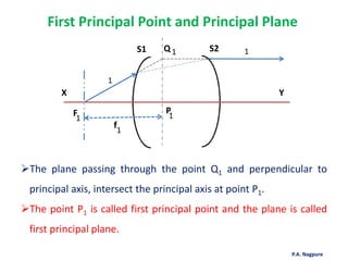 Lecture 2: Co-axial optical system and six cardinal points | PPTX