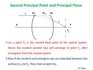 Lecture 2: Co-axial optical system and six cardinal points | PPTX