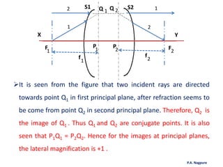 Lecture 2: Co-axial optical system and six cardinal points | PPTX