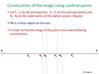 Lecture 2: Co-axial optical system and six cardinal points | PPTX