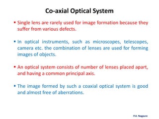 Lecture 2: Co-axial optical system and six cardinal points | PPTX