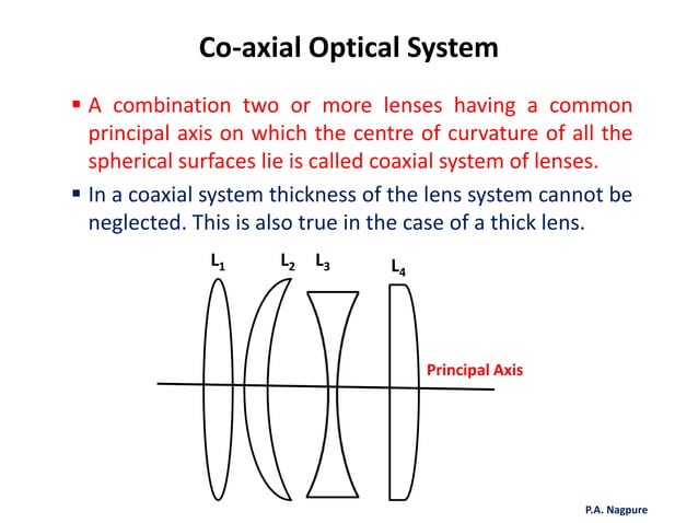 Lecture 2: Co-axial optical system and six cardinal points | PPTX