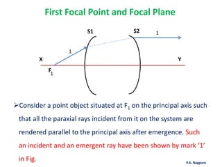 Lecture 2: Co-axial optical system and six cardinal points | PPTX