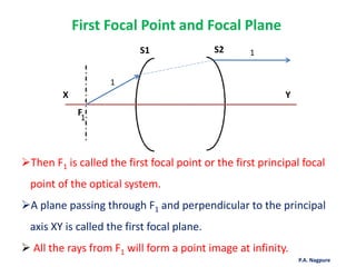 Lecture 2: Co-axial optical system and six cardinal points | PPTX