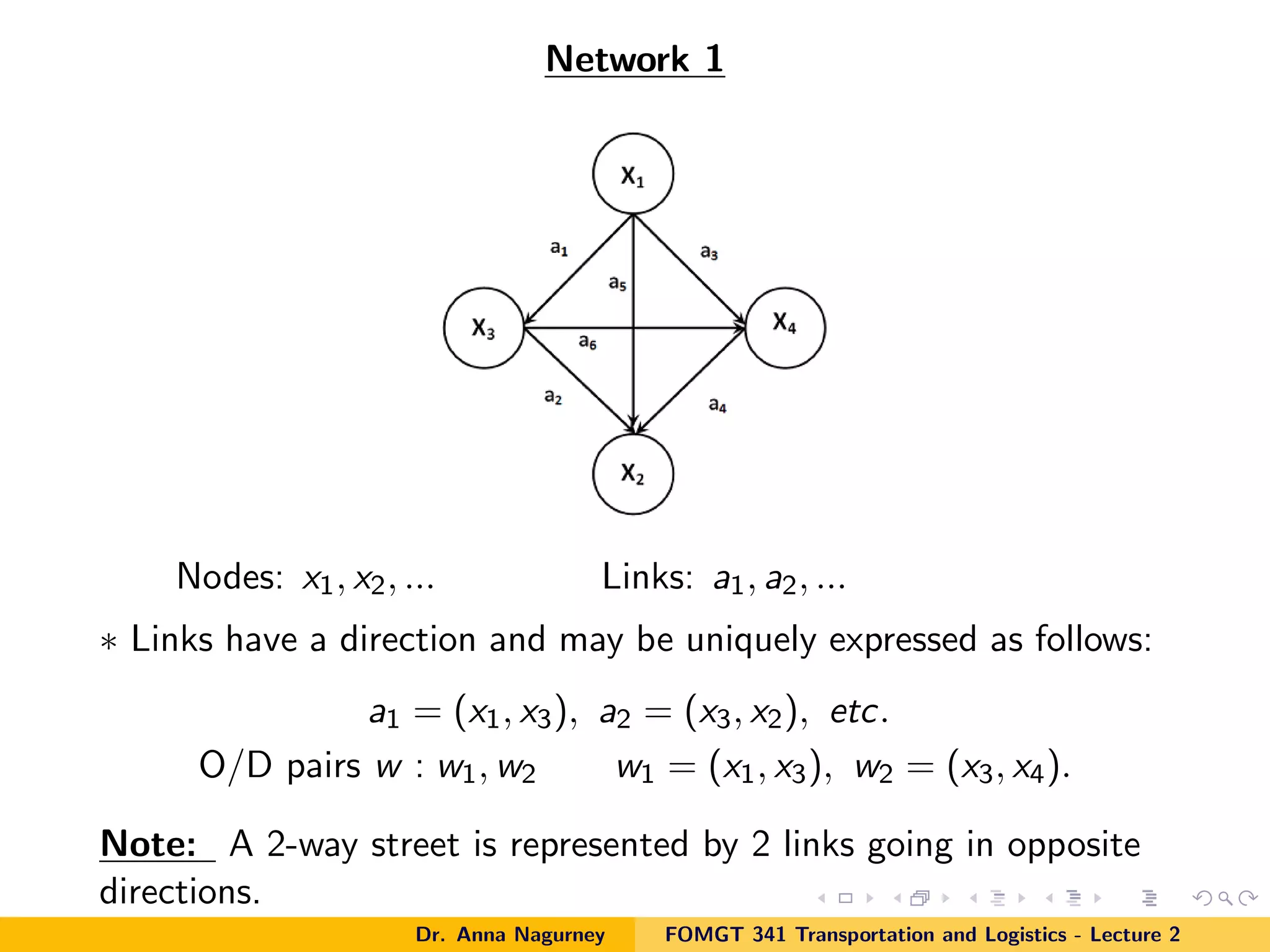 L2 Generalized Representation of a Transportation Network ...