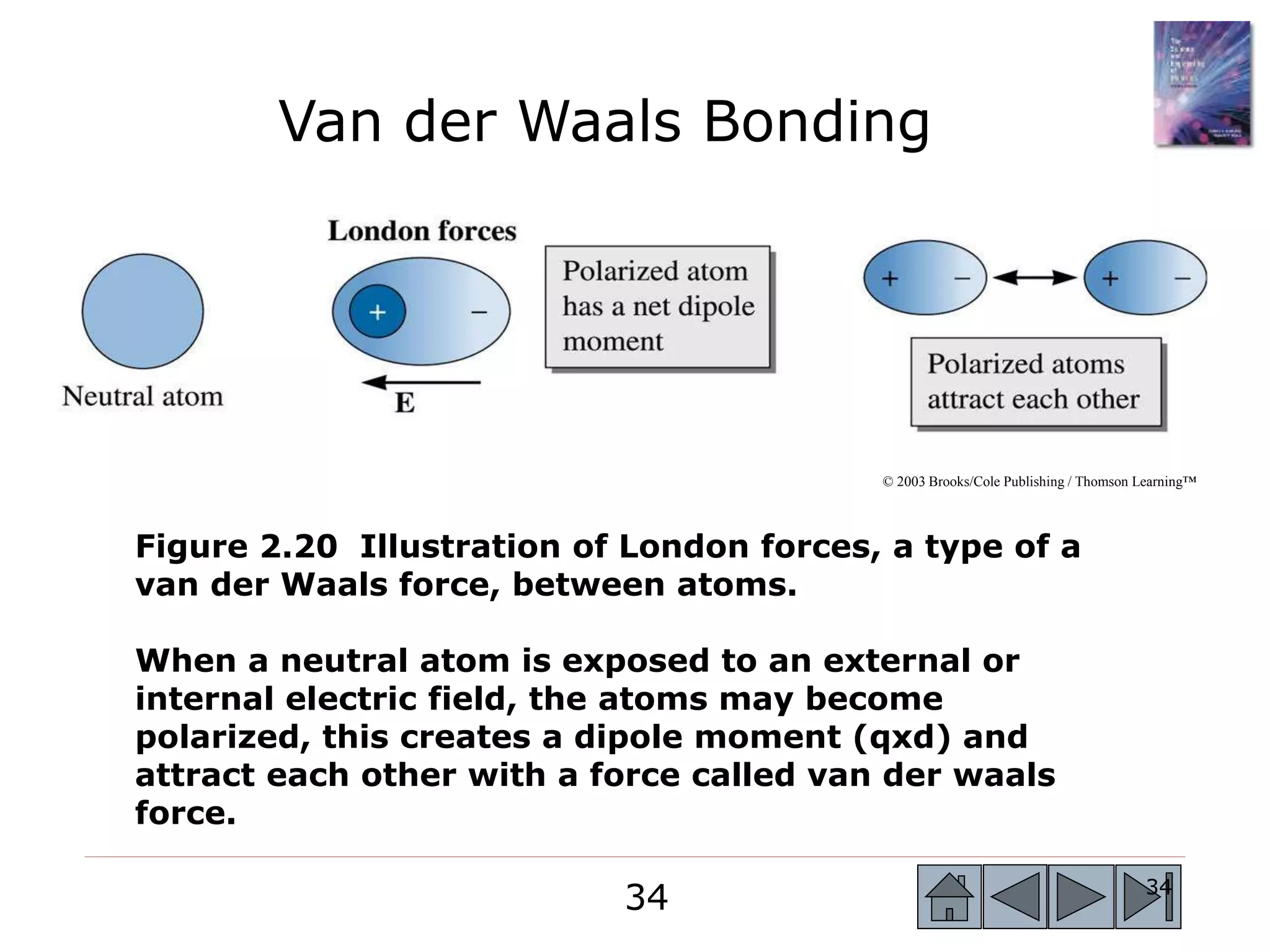 engineering material atomic structure of atom Lecture2. | PPT