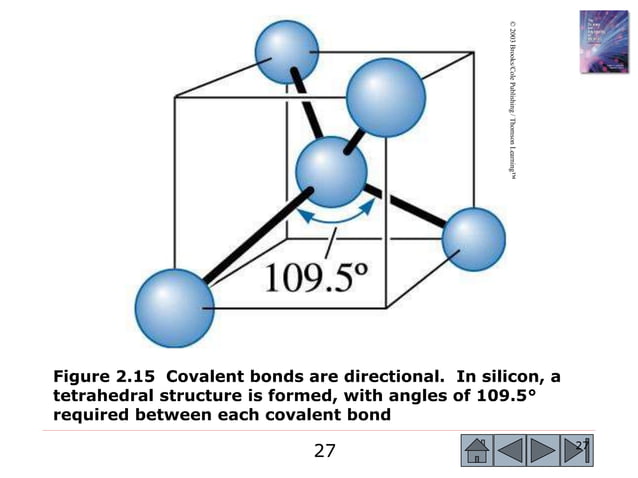 engineering material atomic structure of atom Lecture2. | PPT | Physics | Science